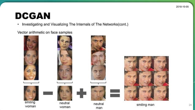 Deep Convolutional GANs - meaning of latent space | PPT
