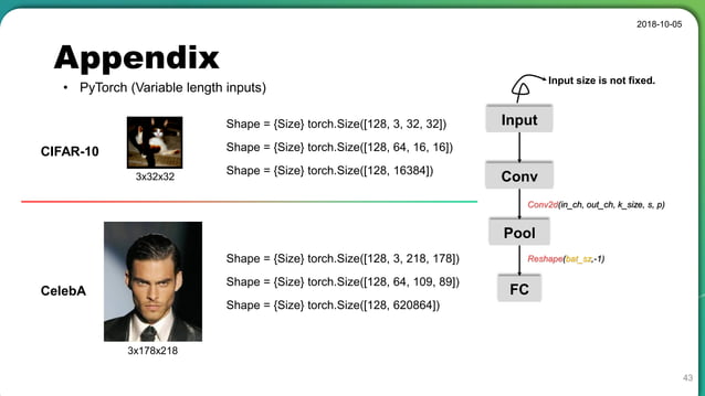 Deep Convolutional GANs - meaning of latent space | PPT