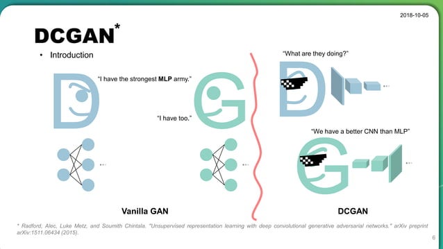Deep Convolutional GANs - meaning of latent space | PPT