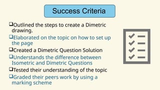 DCG Class 9 axonometric self assessment pp | PPTX