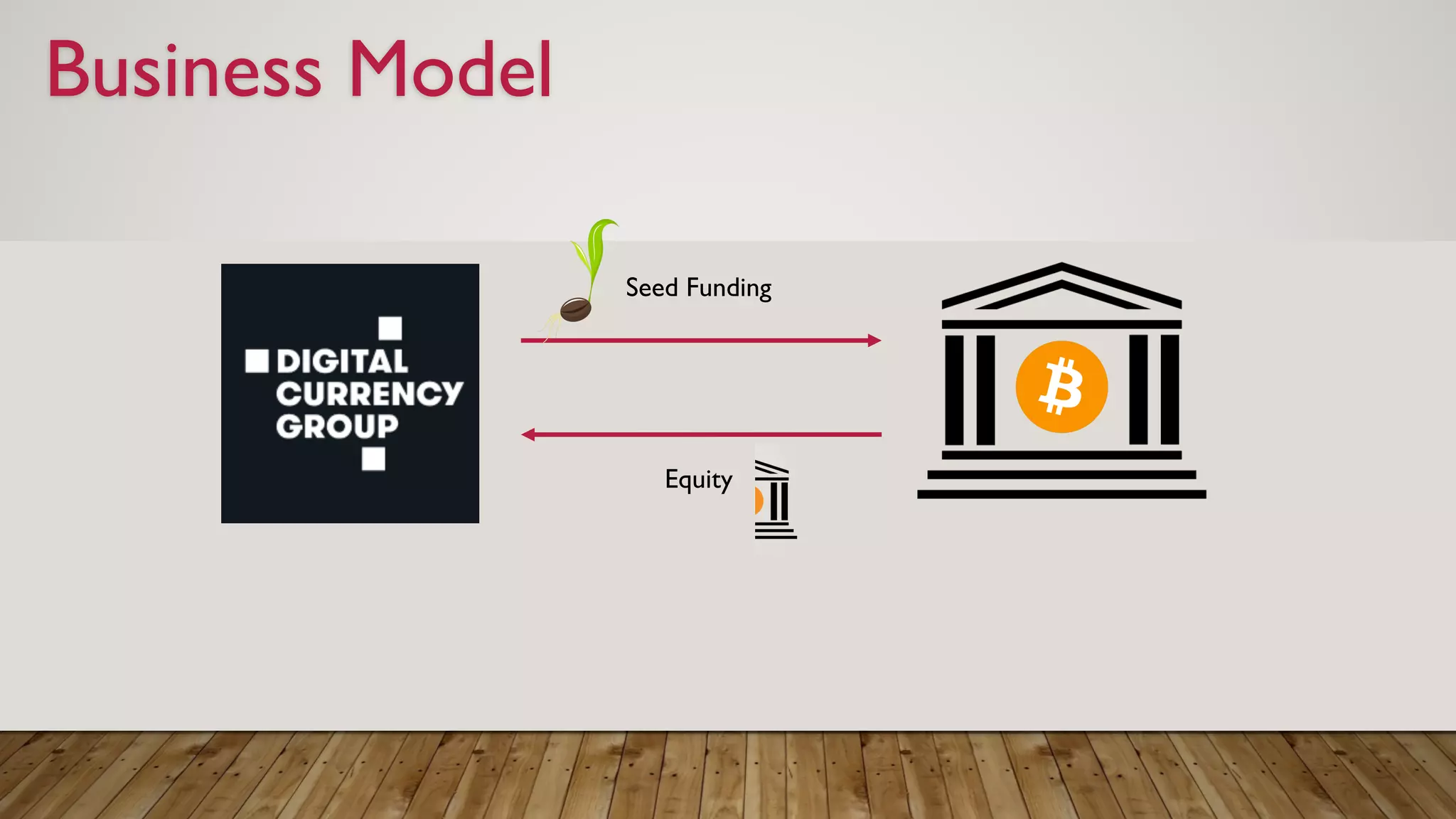 DCG Company Presentation | PDF