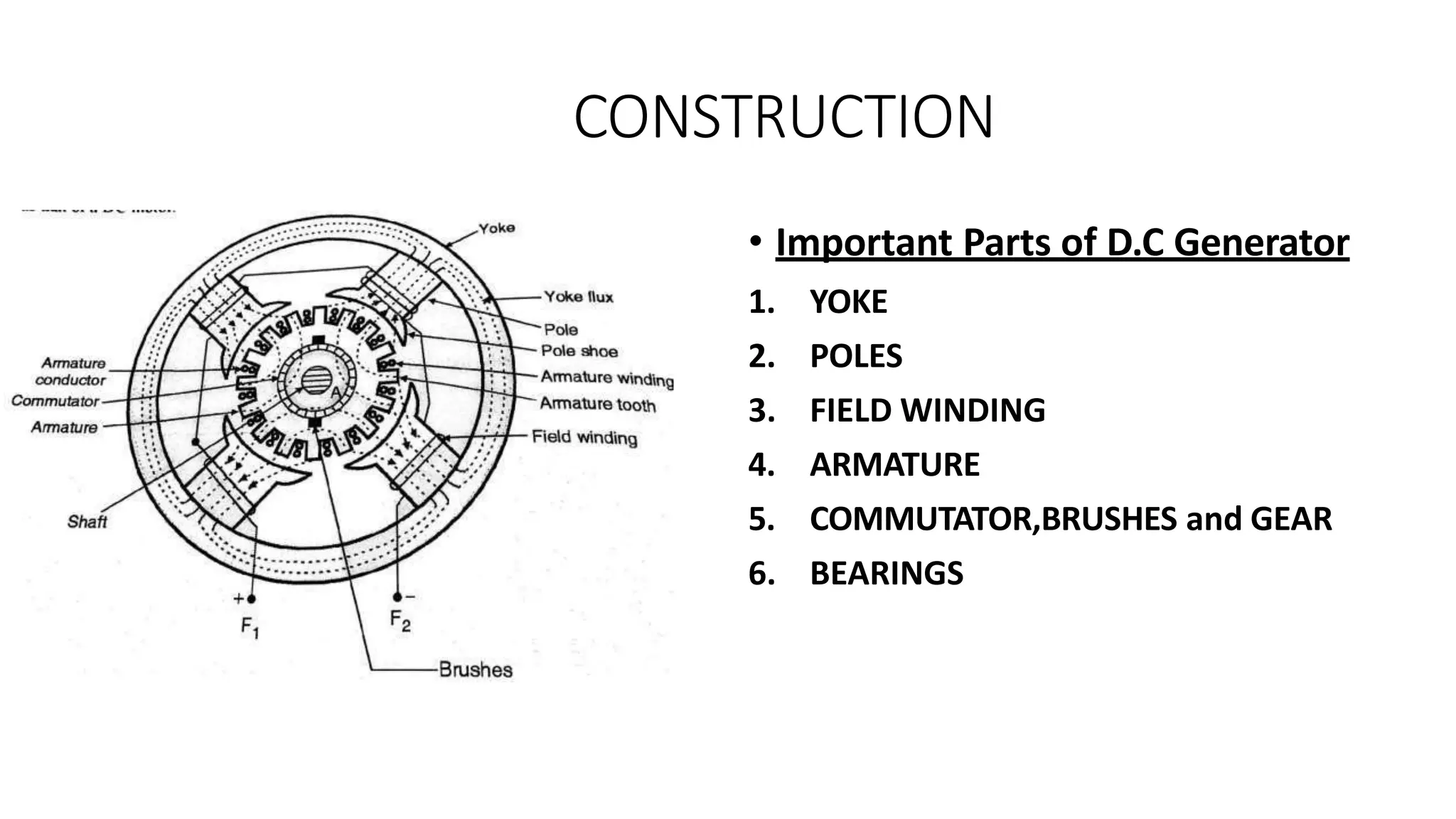 DC GENERATOR BASICS AND WORKING PRINCIPLE.pptx