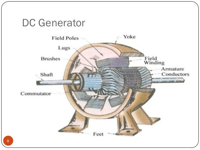 Dc generator