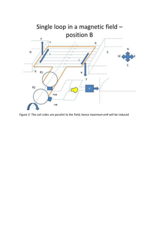 Dc generator | DOCX | Physics | Science
