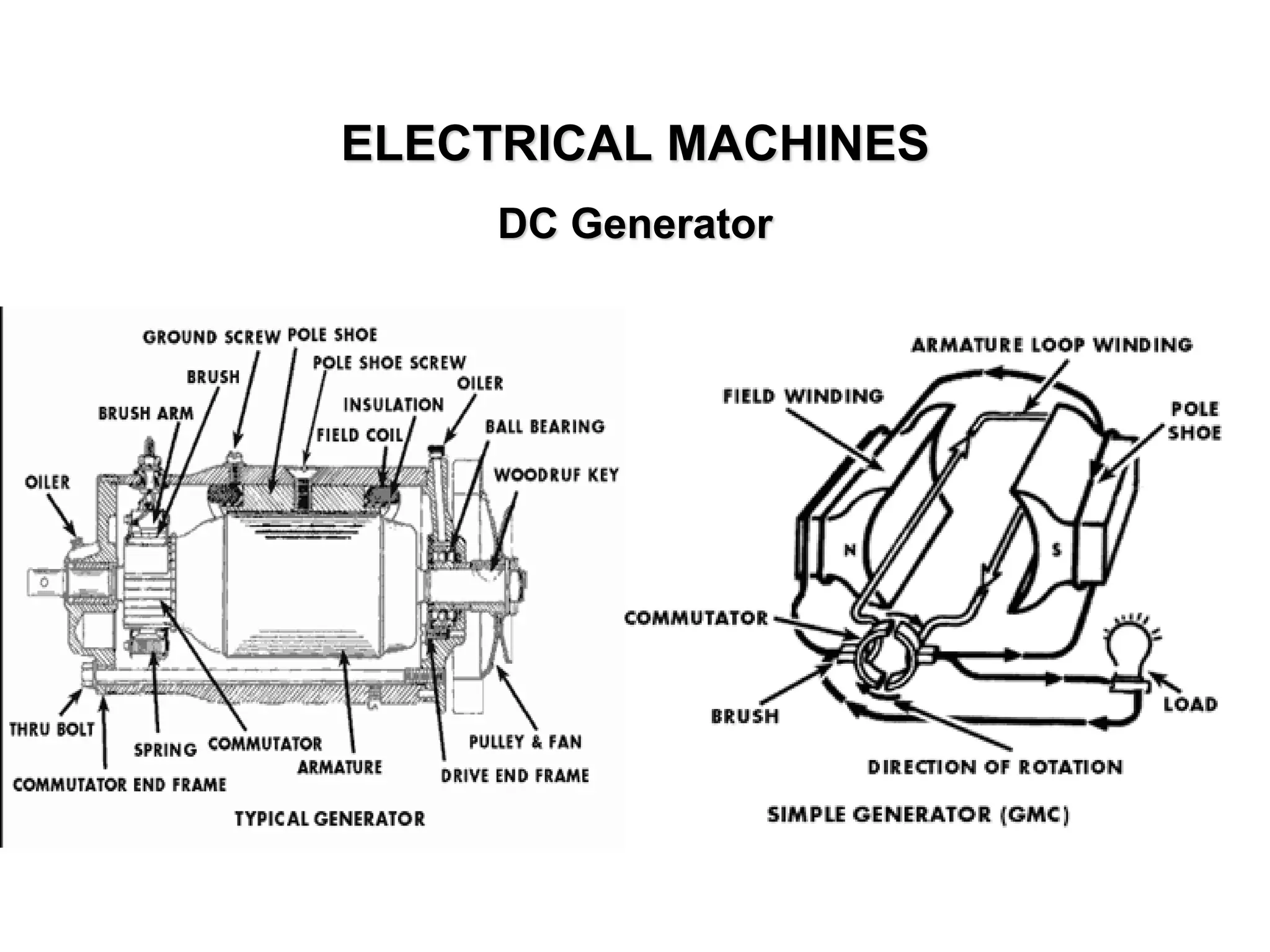 Dc generator | PDF