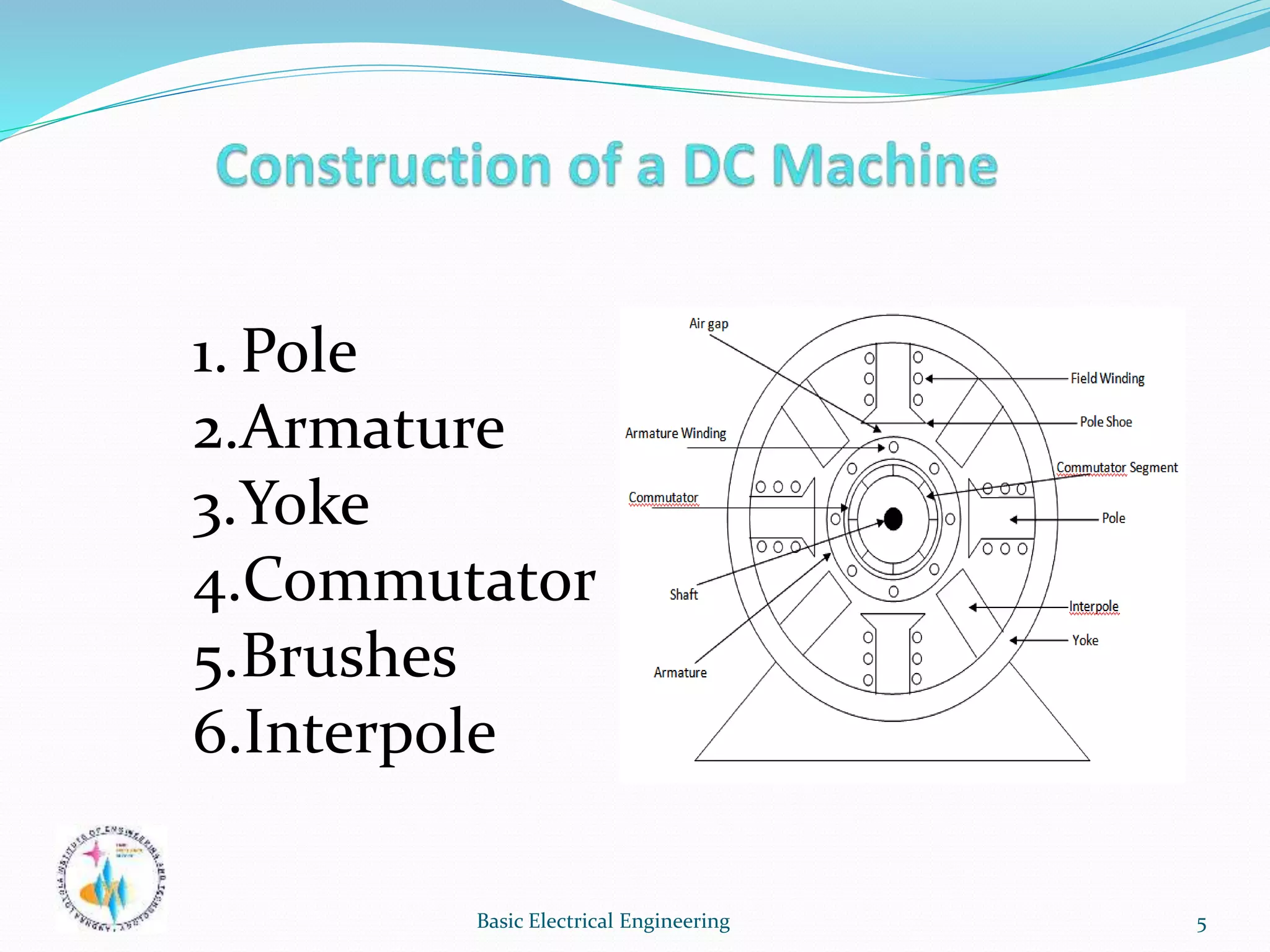 DC Generator.ppt