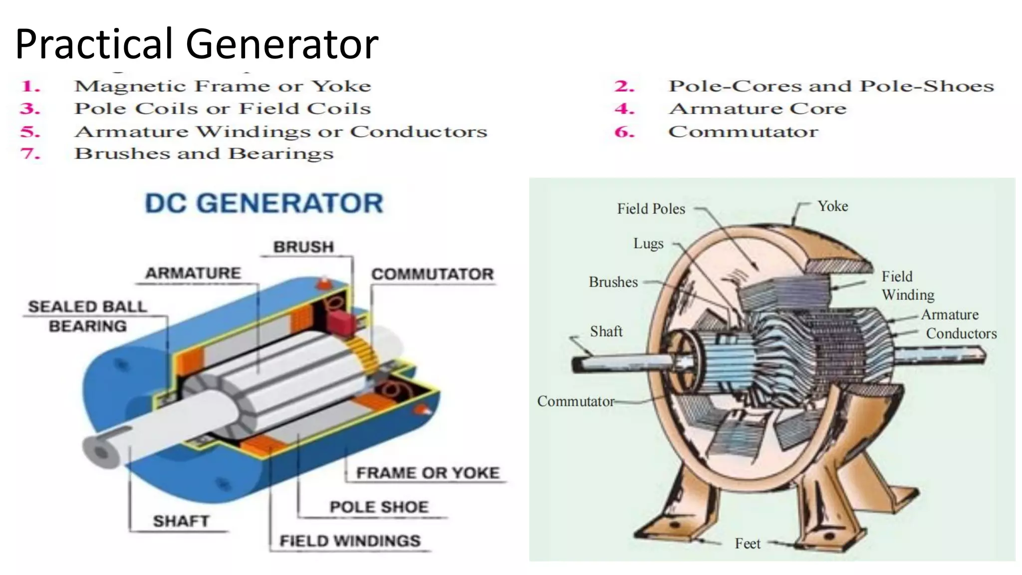 DC_GENERATOR.pptx_1.pdf