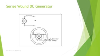 Operating Principle of DC Generator | PPTX
