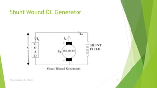 Operating Principle of DC Generator | PPTX