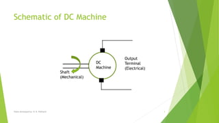 Operating Principle of DC Generator | PPTX