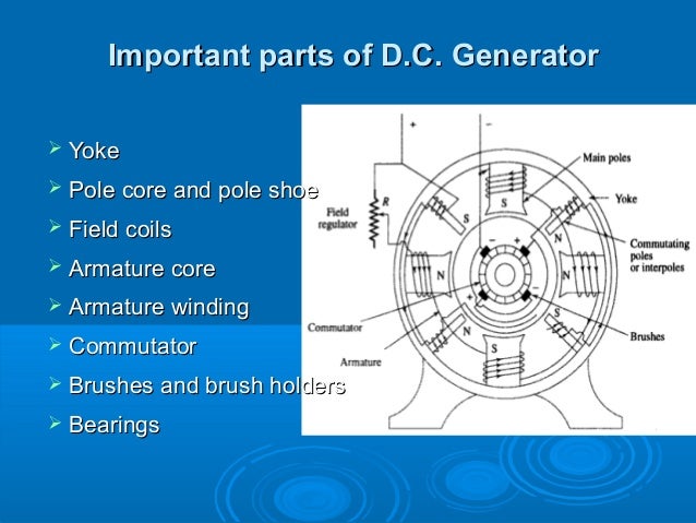Dc generator