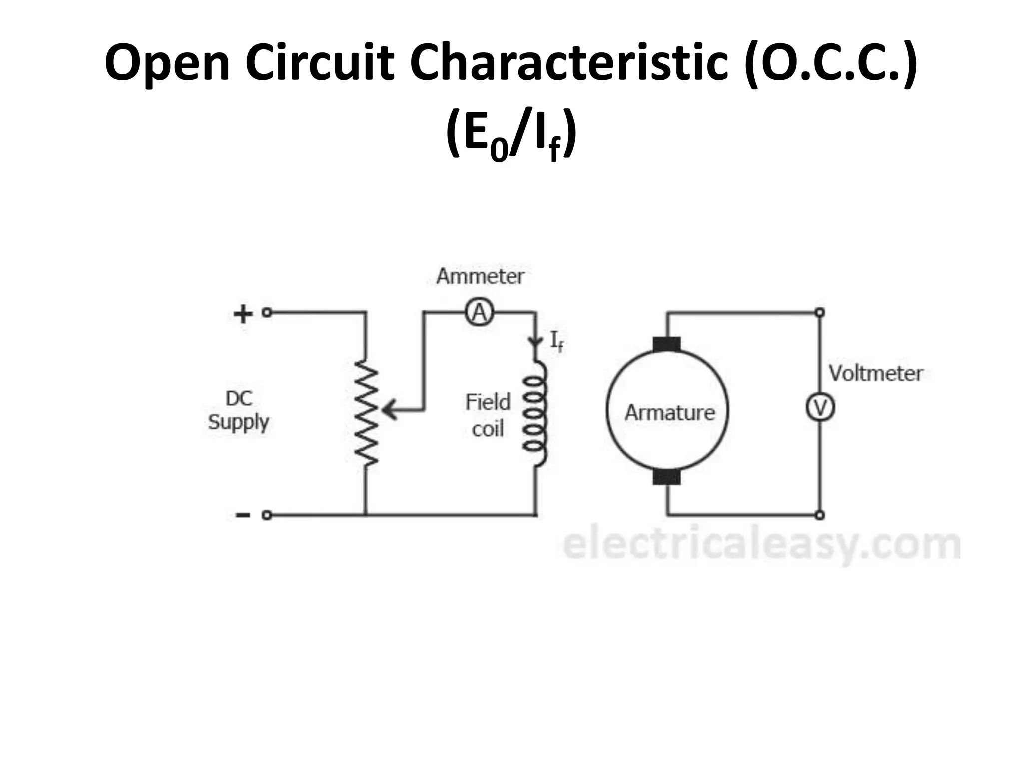 Dc generator characteristics | PPTX