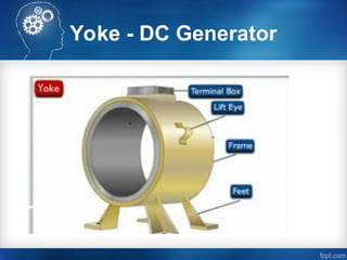 DC Generator Construction, Principles of Operation.ppt