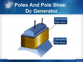 DC Generator Construction, Principles of Operation.ppt