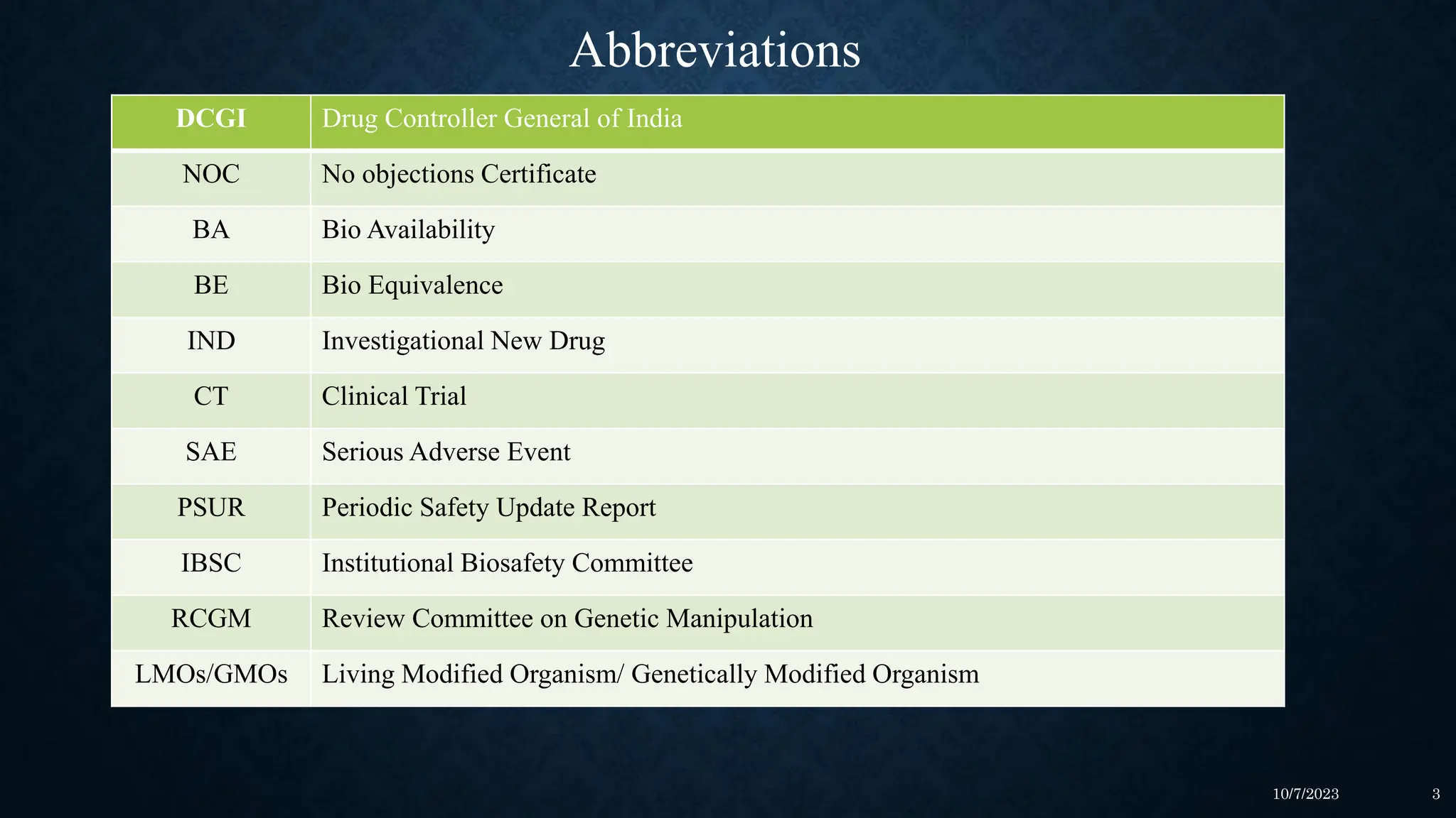 DCGI Applications and Submissions at SUGAM Portal.pptx