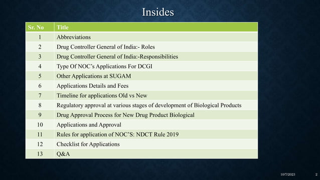 DCGI Applications and Submissions at SUGAM Portal.pptx | Pharmaceutical ...