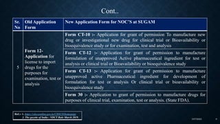 DCGI Applications and Submissions at SUGAM Portal.pptx
