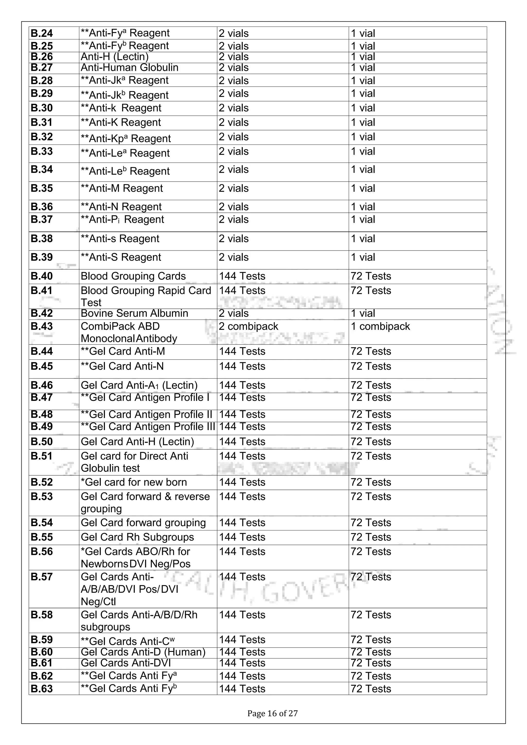 DCGI circular for Regulatory guidelines for sampling.pdf (1).pdf