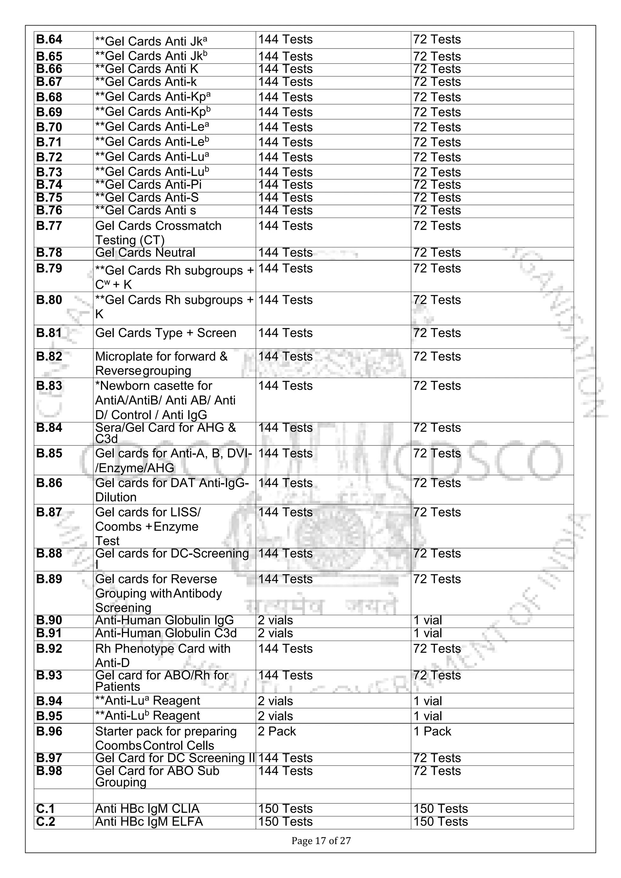 DCGI circular for Regulatory guidelines for sampling.pdf (1).pdf