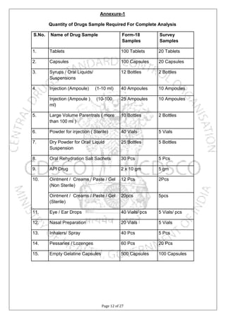 DCGI circular for Regulatory guidelines for sampling.pdf (1).pdf