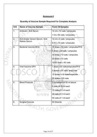 DCGI circular for Regulatory guidelines for sampling.pdf (1).pdf