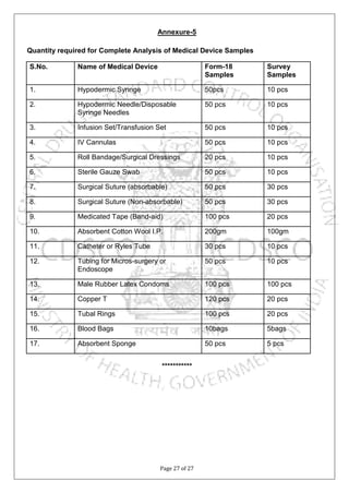 DCGI circular for Regulatory guidelines for sampling.pdf (1).pdf