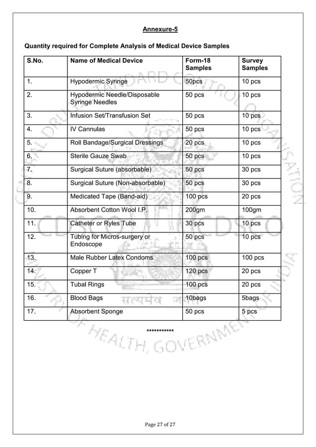 DCGI circular for Regulatory guidelines for sampling.pdf (1).pdf ...