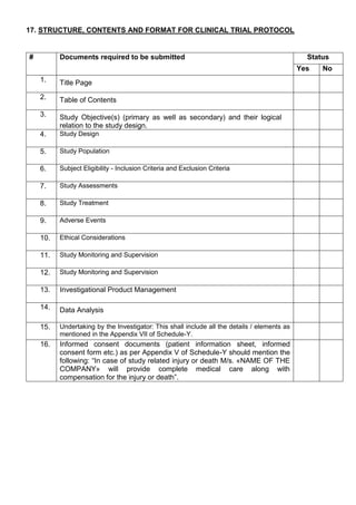 DCGI prescreening new drug applications | PDF