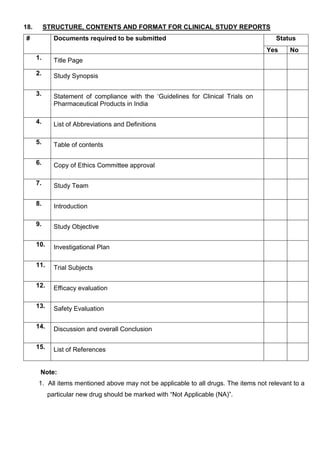 DCGI prescreening new drug applications | PDF
