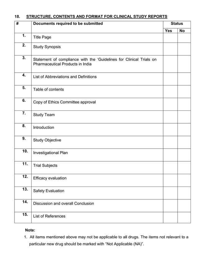 DCGI prescreening new drug applications | PDF | Skin and Dermatology ...