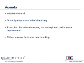 Benchmarking As a Tool for Optimising Software Development Performance | PPT