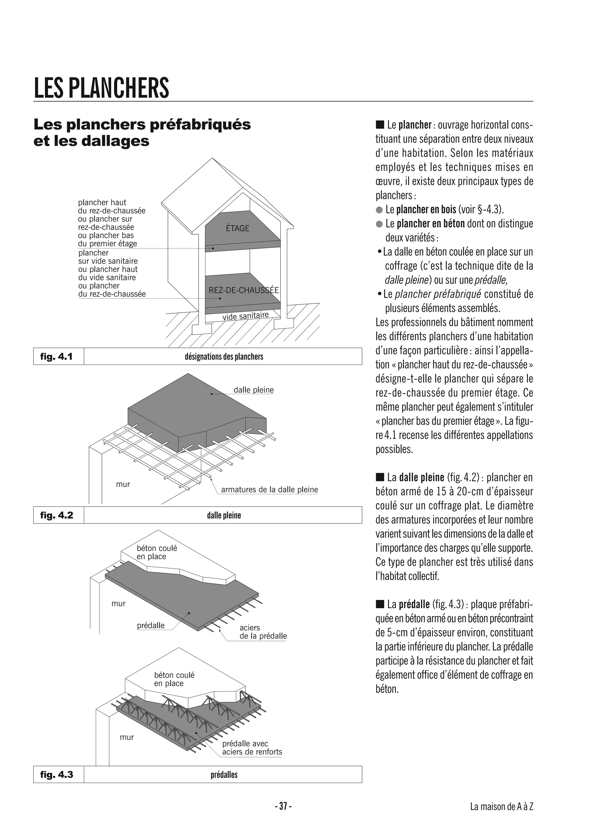 les planchers | PDF