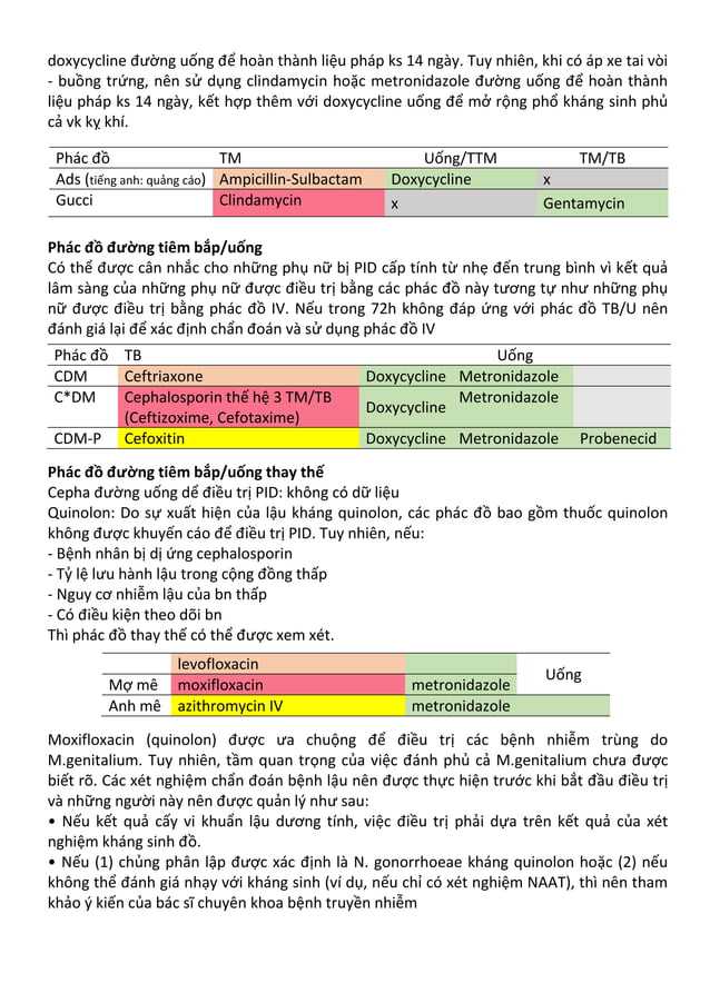 TBL Dịch CDC 2021 - PID ĐH YDTPHCM REUP.pdf
