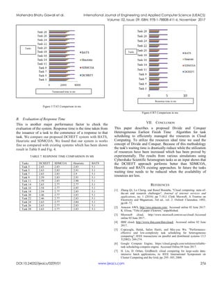 DCHEFT approach-for-task-scheduling-to-efficient-resource-allocation-in-cloud-computing | PDF