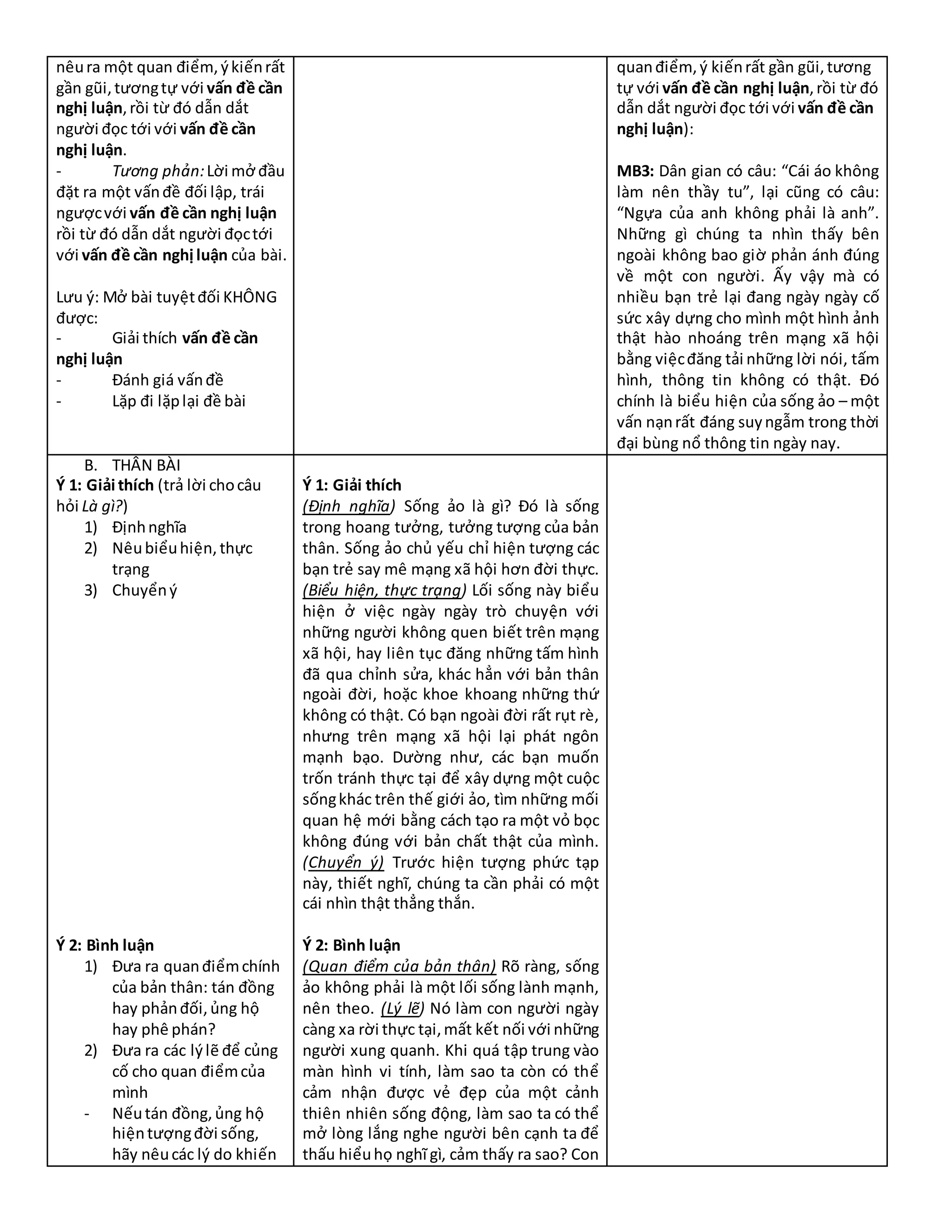 Cách làm bài văn nghị luận về hiện tượng đời sống | PDF