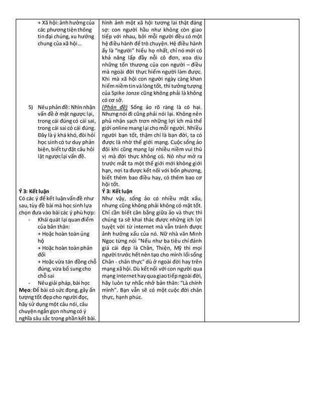 Cách làm bài văn nghị luận về hiện tượng đời sống | PDF