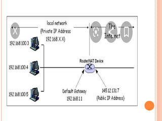 DCHP,NAT,forwarding of ip packets | PPTX