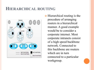 DCHP,NAT,forwarding of ip packets | PPTX