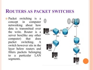 DCHP,NAT,forwarding of ip packets | PPTX