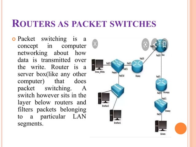 DCHP,NAT,forwarding of ip packets | PPTX | Computer Networking | Computing