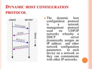 DCHP,NAT,forwarding of ip packets | PPTX