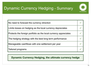 Dynamic Currency Hedging | PPT