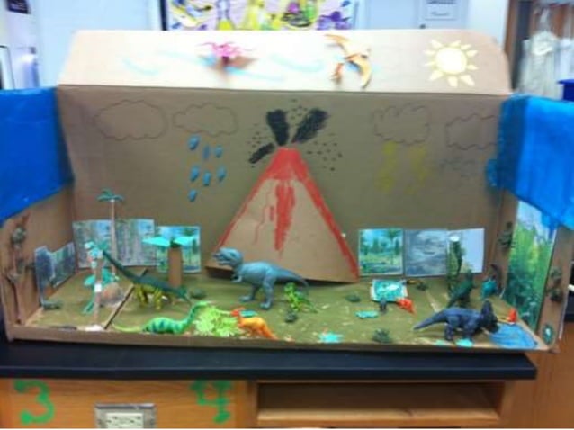 AP Biology Biome Dioramas | PPT