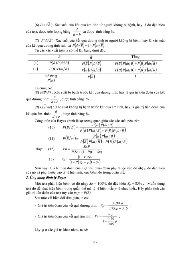 [SÁCH] Dịch tễ học - Y Dược Huế | PDF
