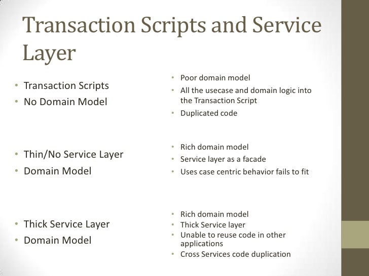 Marco Mancuso - Data Context Interaction