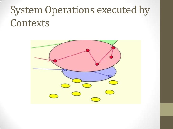 Marco Mancuso - Data Context Interaction