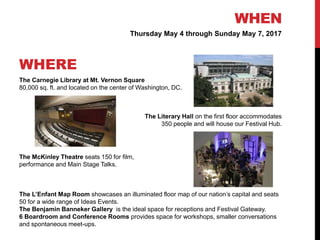 Dc Ideas Fest Sponsorship Deck | PPTX | Social Networking | Internet