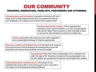 Dc Ideas Fest Sponsorship Deck | PPTX | Social Networking | Internet