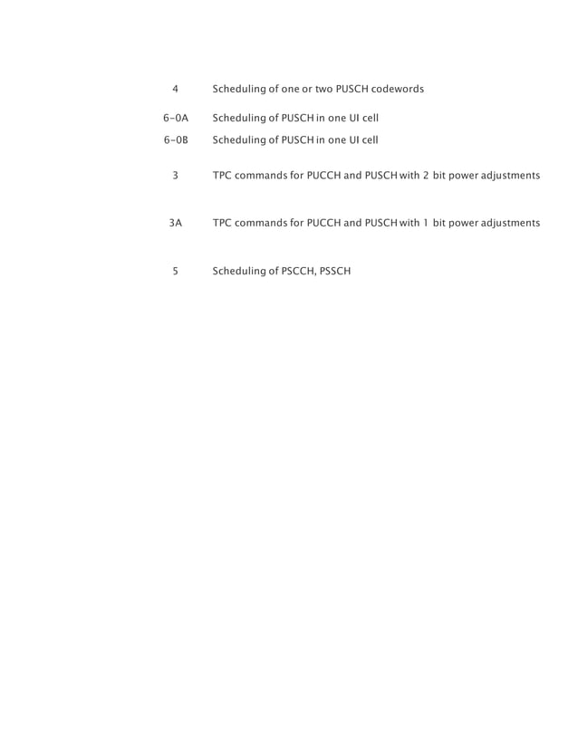 Dci format 1 a | PDF