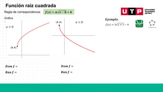 FUNCION CUADRATICA FUNCIONES RAIZ CUADRADA | PDF